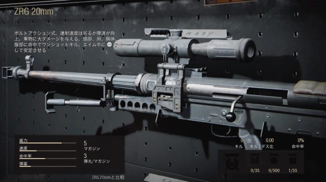 COD BOCWのZRG 20mmの性能とアタッチメントを究める。