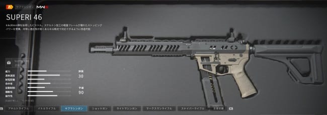 COD MW3のSUPERI 46の性能とカスタムを究める
